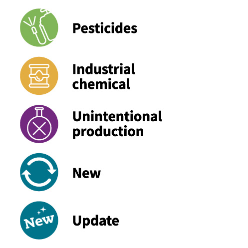 Substance - POP Chemical